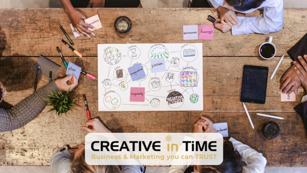 How to Create a Digital Marketing Strategy - CREATIVE in TiME